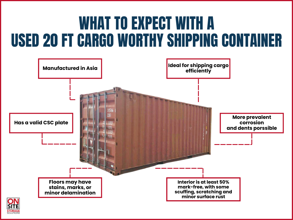 Used Cargo Worthy CW Conex Storage Container || Used 20 ft Shipping ...