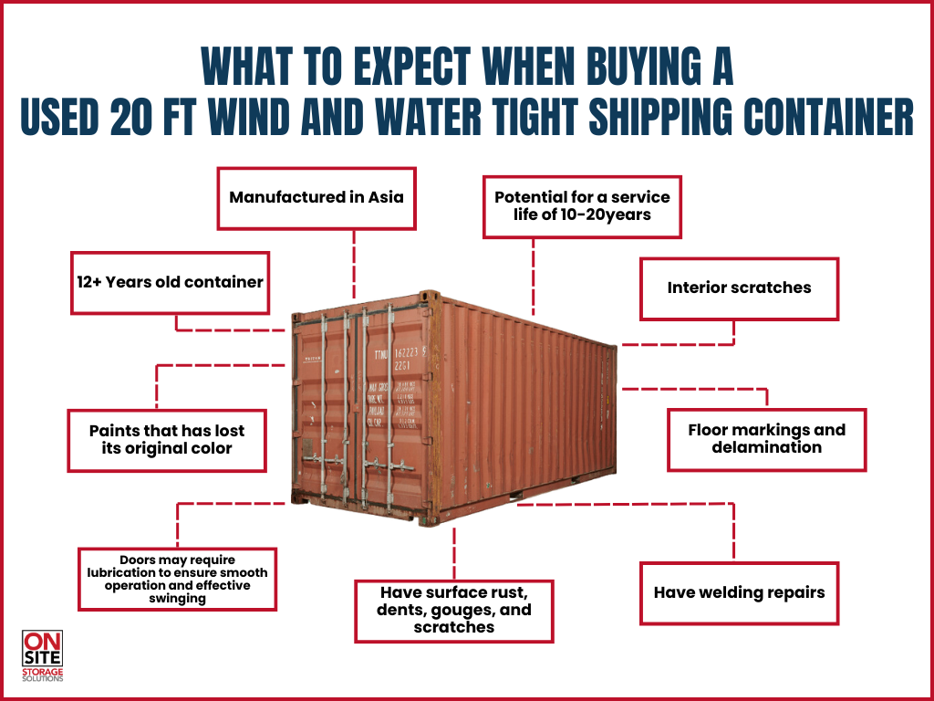Used Wind and Water Tight WWT Conex Storage Container || Used 20 ft ...