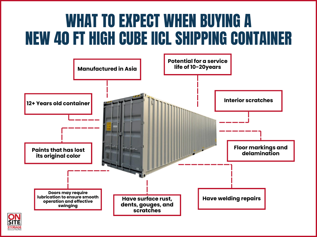 Shipping Container For Sale In Chicago | Top Quality & Low Prices