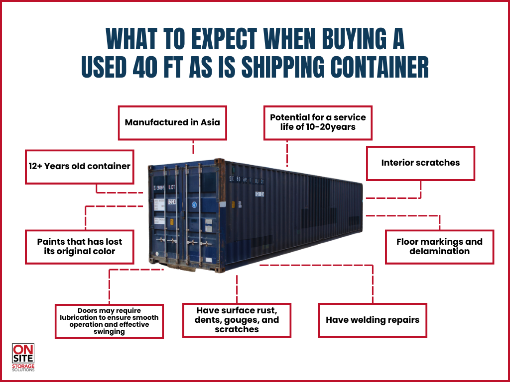 Used AS IS Conex Storage Container || Used 40 ft Shipping Container ...